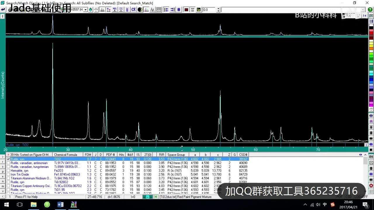 jade基础，XRD检索，如何确定物相，多相材料检测，XRD物相分析 - 知乎