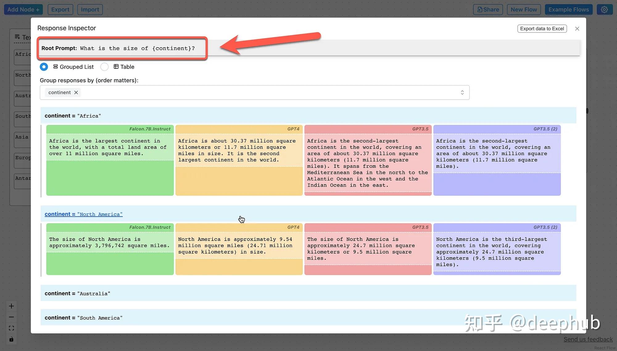ChainForge：衡量Prompt性能和模型稳健性的GUI工具包 - 知乎