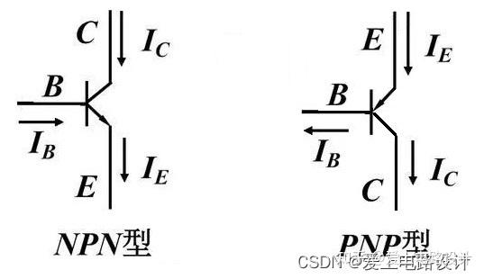 PLC基本原理及其接线