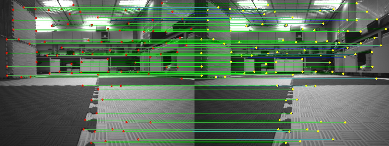 详解并手写KLT光流 - 知乎