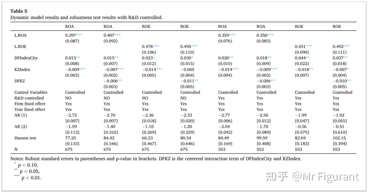 Stata学习：如何输出系统广义矩估计回归结果 xtabond2 ？ - 知乎