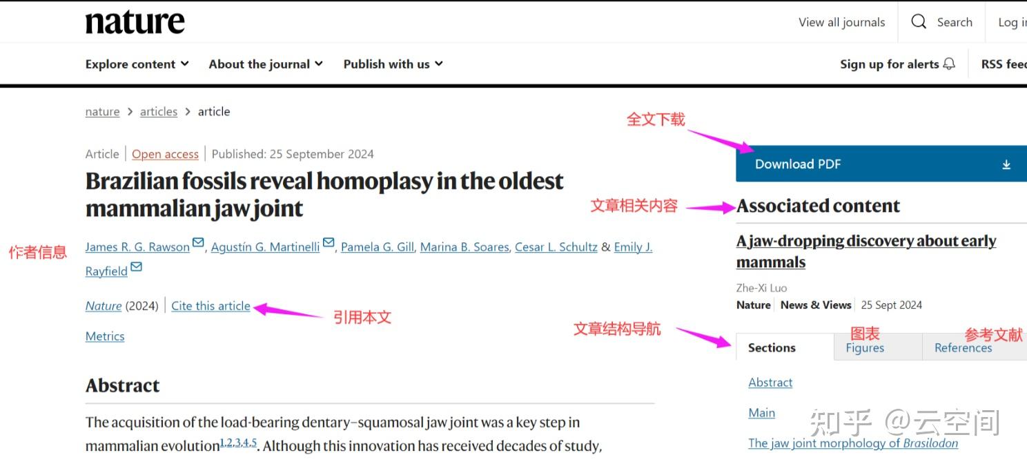 Nature数据库功能介绍及个人获取Nature文献下载途径 - 知乎
