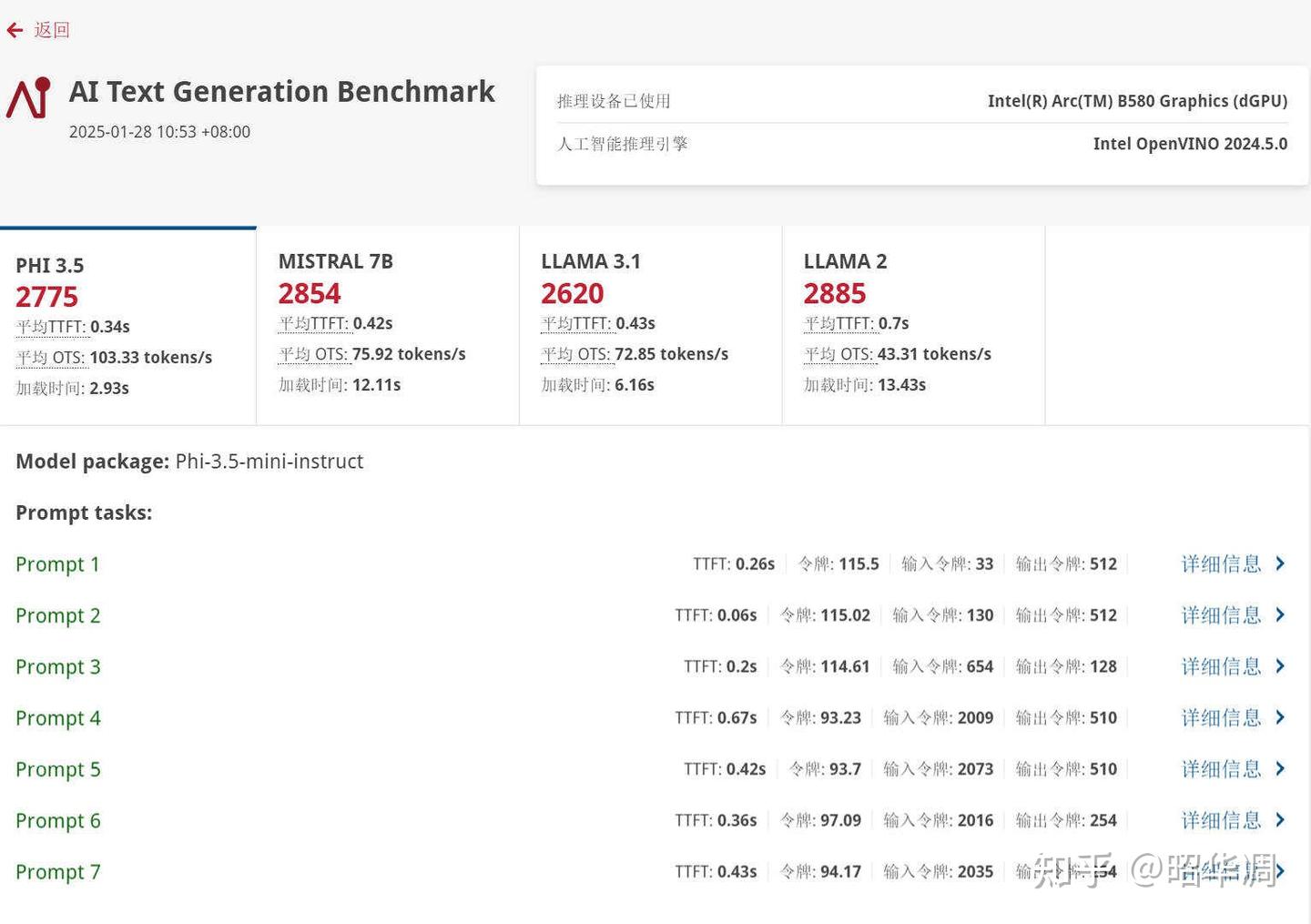游戏超4060，AI生产力直接拉满，真2K档神卡｜铭瑄B580电竞之心测评 - 知乎