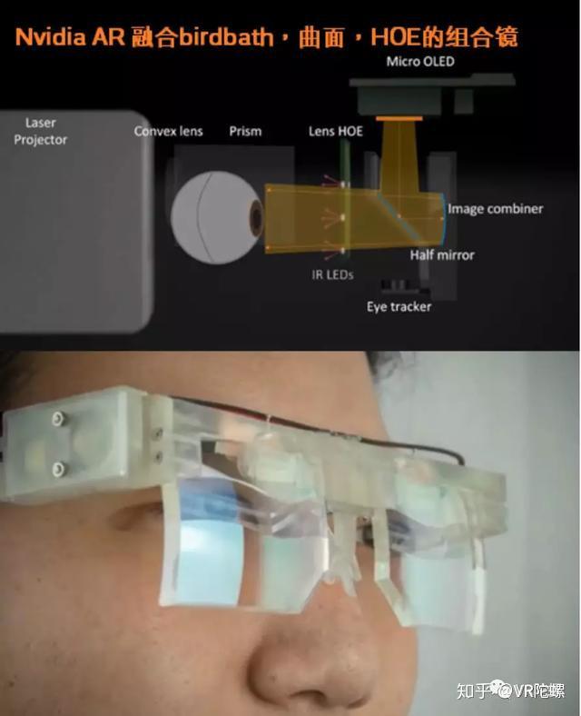 从AR光学开始，了解AR眼镜 - 知乎