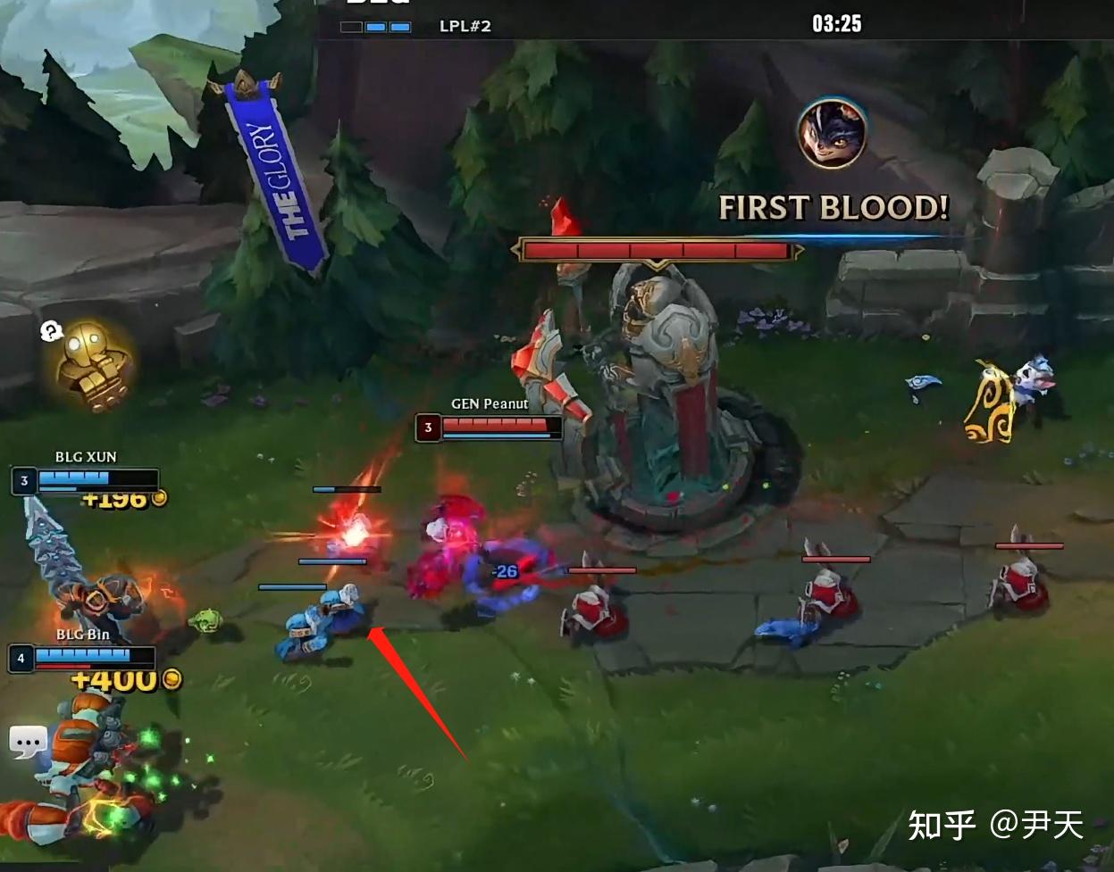 S13 淘汰赛 BLG 鏖战五局淘汰 GEN 晋级半决赛，如何评价这场比赛？ - 知乎