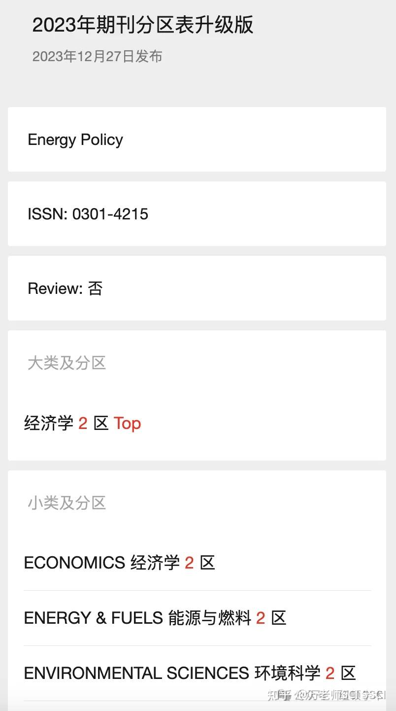 经济学//中科院2区TOP//因子9.3//编号E202 - 知乎