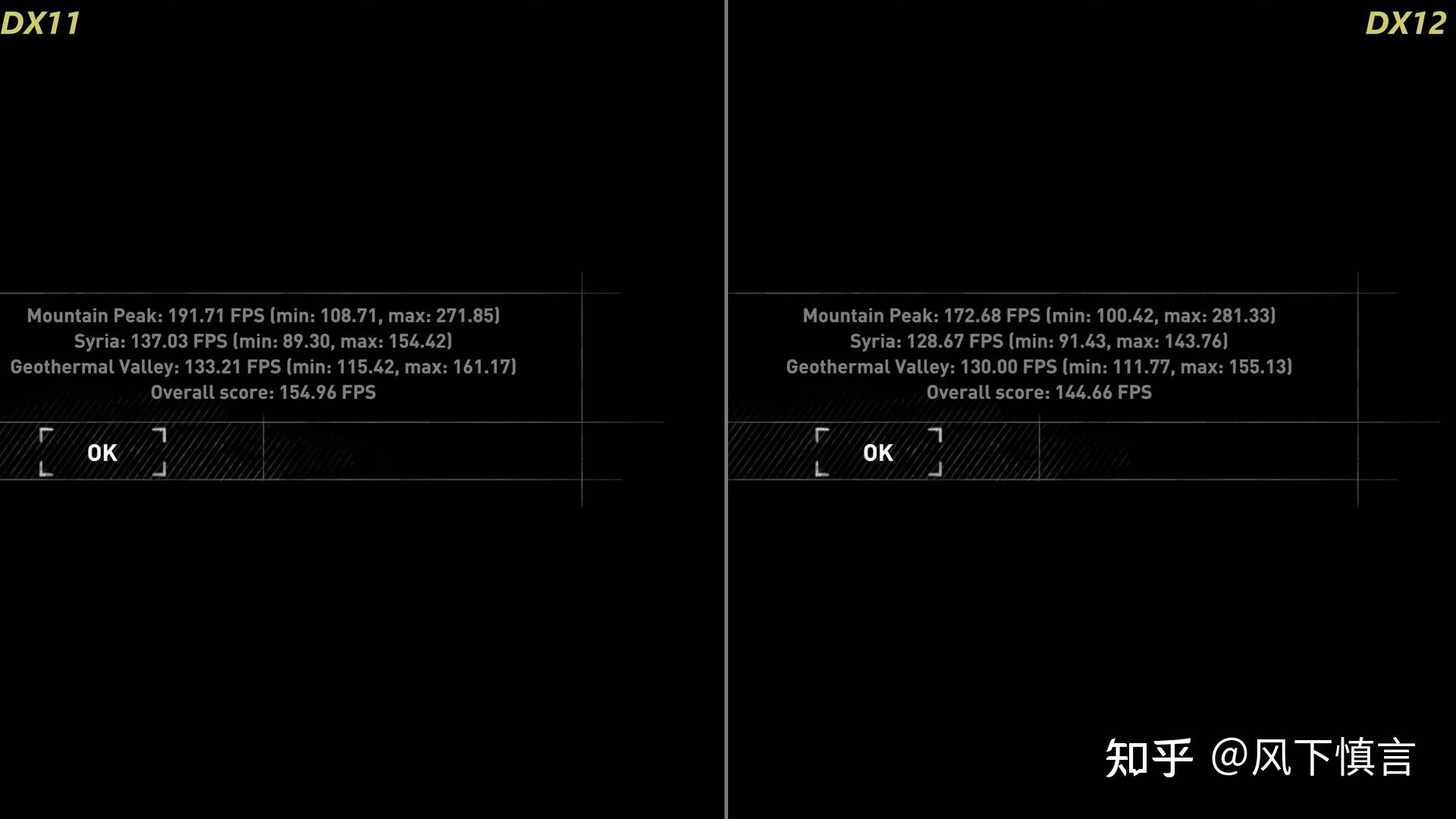 dx11和dx12有什么区别? - 知乎