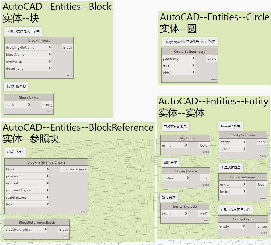 Dynamo for Civil 3d——Civil 3d AutoCAD也可以玩出新花样了 - 知乎