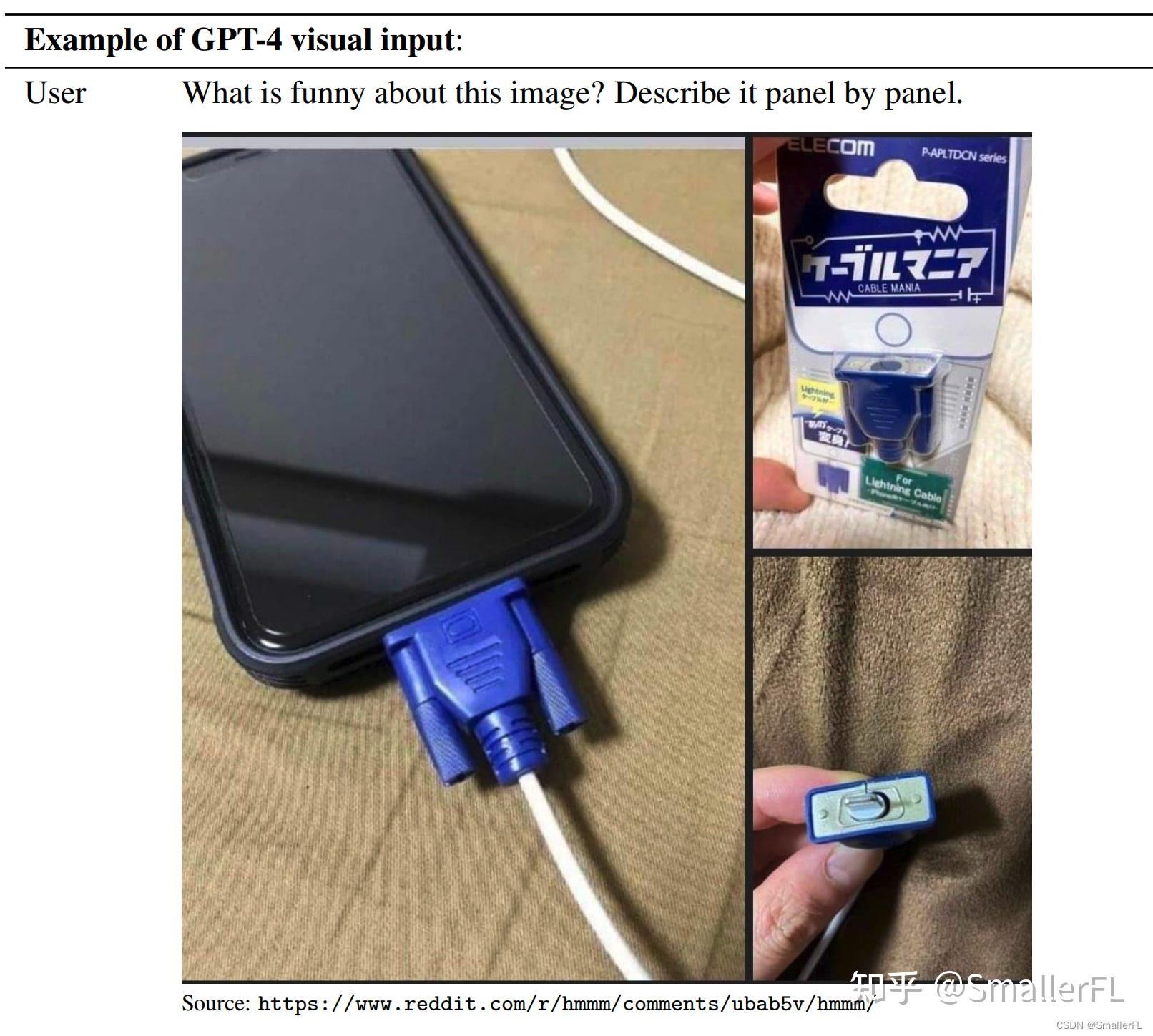 GPT-1到GPT-4论文精华总结 - 知乎