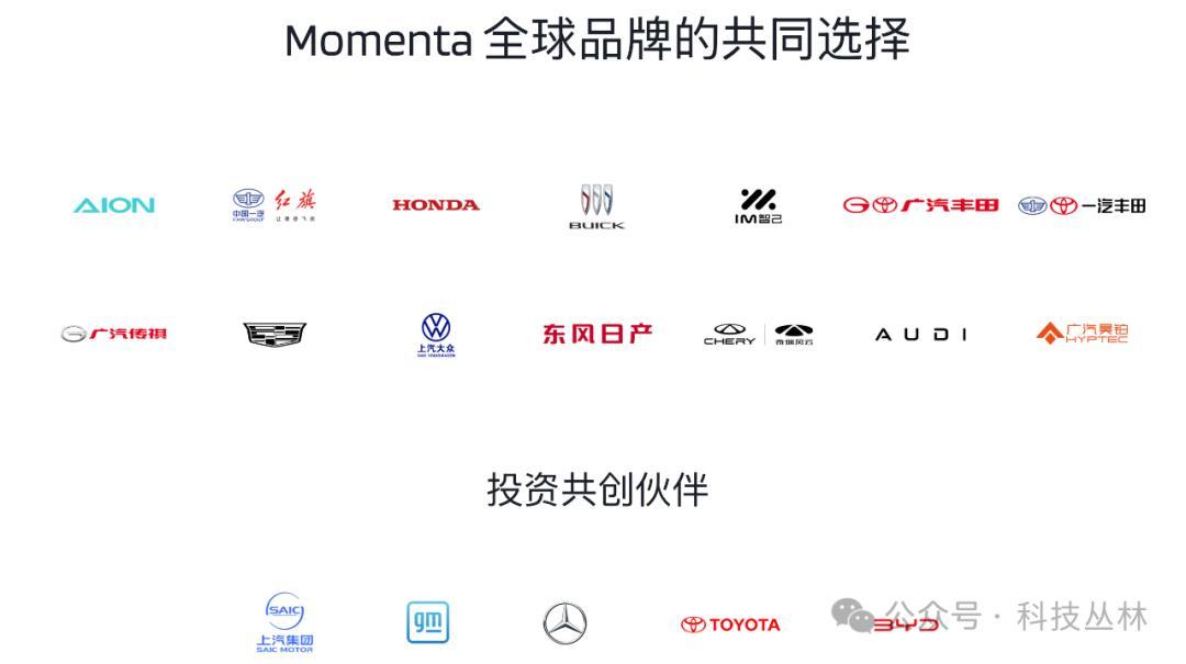 集齐BBA！Momenta 凭什么成香饽饽？ - 知乎