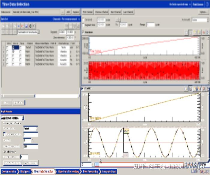西门子LMS（Simcenter SCADAS)SCM2E05 主机箱与SCM-V8-E板卡，为什么会成为汽车NVH行业主流配置？ - 知乎