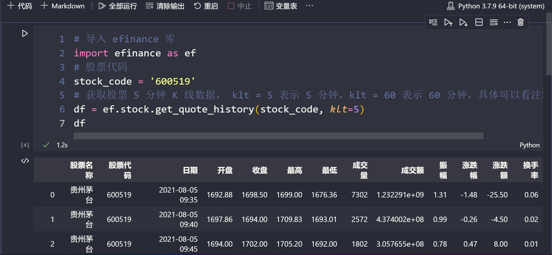 免费、快速获取基金、股票、期货数据：基于我独立开发的 Python 库 efinance - 知乎