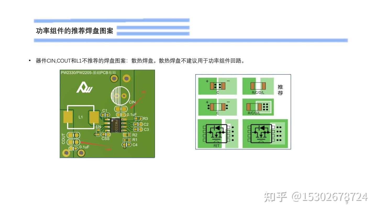 24V转5V降压芯片PW2205，PCB布局图册 - 知乎