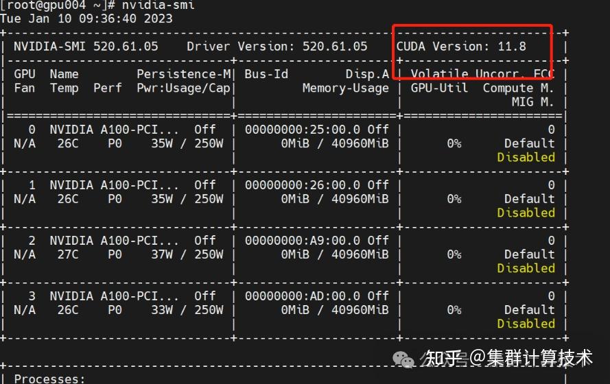 GROMACS -Linux系统安装教程，包含CPU和GPU版本 - 知乎