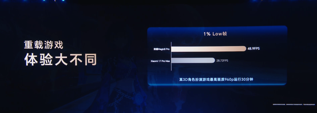 太直接了，小米17系列被荣耀Magic8系列全面PK - 知乎