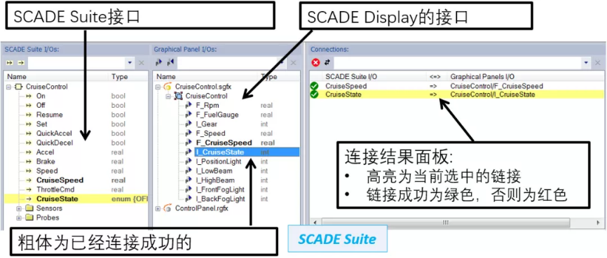 基于Ansys SCADE Display的人机交互界面设计应用场景 - 知乎