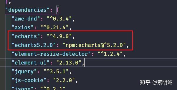 ECharts版本升级指南：结合ECharts 4的地图与ECharts 5的新功能 - 知乎