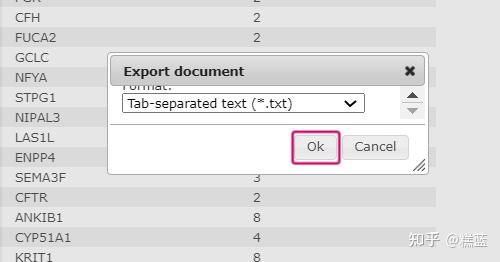 GTRD预测转录因子靶基因 - 知乎