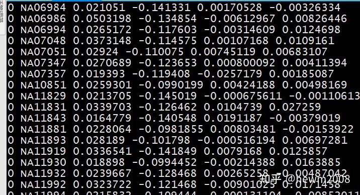 发布 VCF2PCACluster 群体结构（MingPCA）(paper online) - 知乎