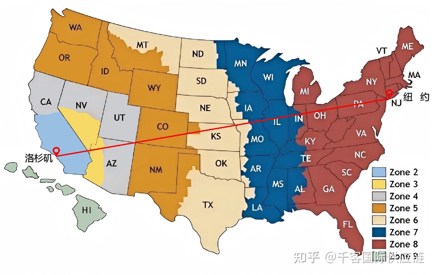 一文让你读懂UPS、FedEx、USPS三大快递分区逻辑。 - 知乎