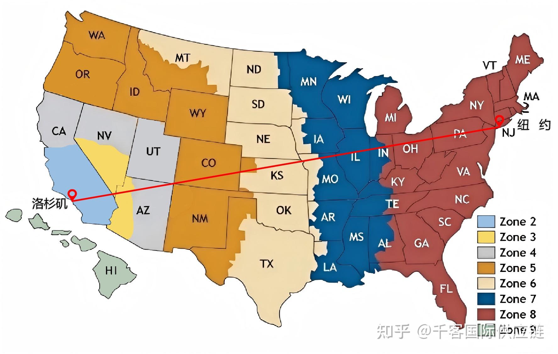 一文让你读懂UPS、FedEx、USPS三大快递分区逻辑。 - 知乎