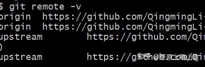 Github Fork 使用详解 - 知乎