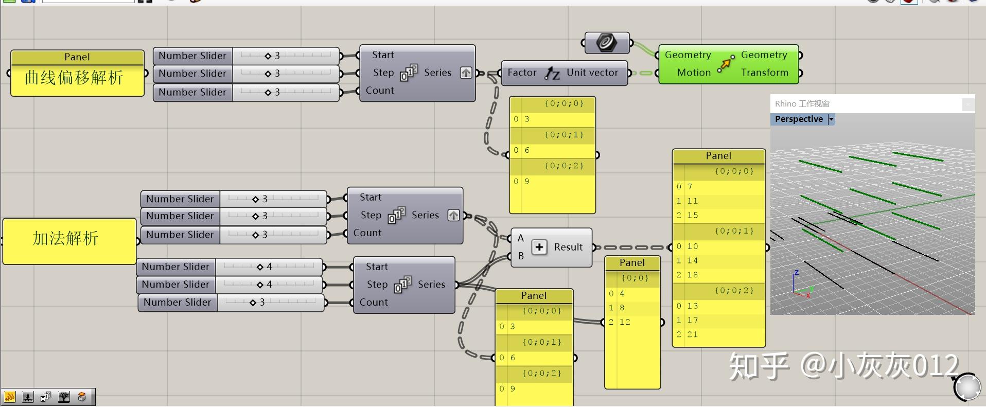 grasshopper数据结构研究与pathmapper总结 - 知乎