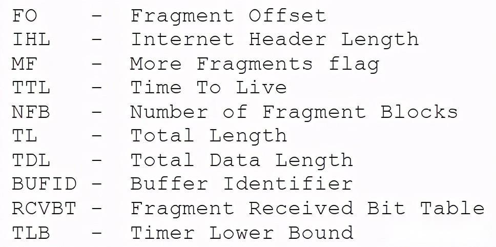 RFC791：INTERNET PROTOCOL网络协议 - 知乎