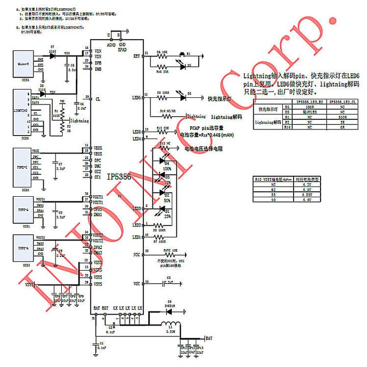 至为芯科技IP5356集成20W输出和双路TYPE-C快充输出，适用于充电宝/移动电源方案 - 知乎