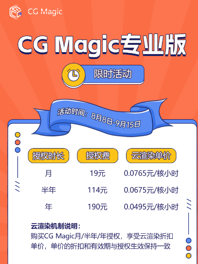 3d max插件CG MAGIC功能中的渲染操作！ - 知乎
