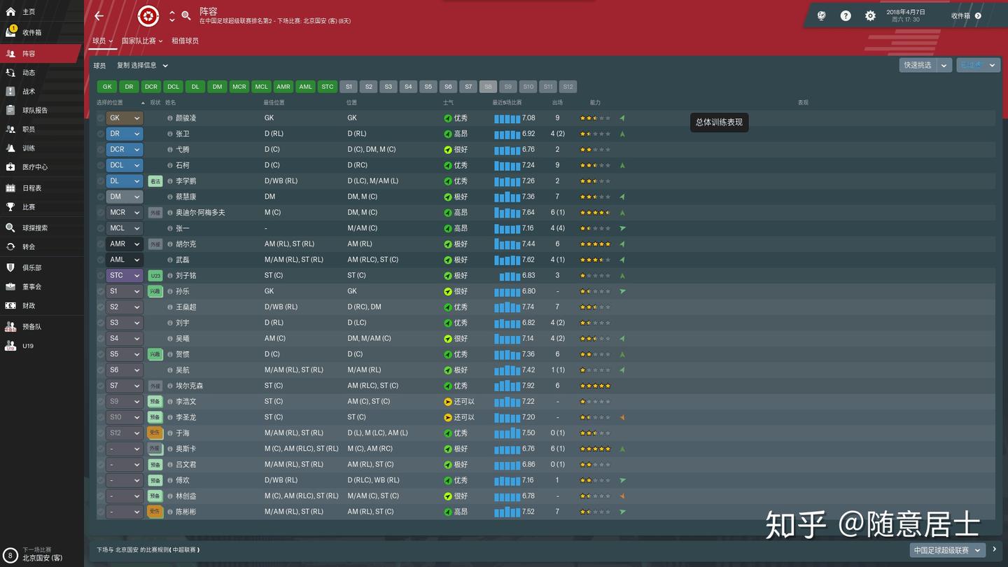 FM2019新手玩家记录 - 知乎