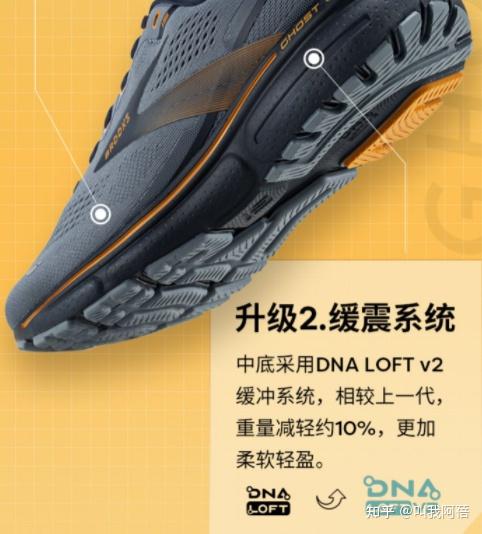 布鲁克斯跑鞋怎么样？布鲁克斯Brooks跑鞋系列分类？2026年布鲁克斯畅销系列全介绍
