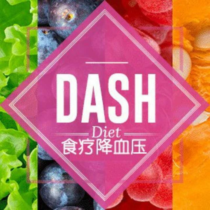 DASH Diet饮食 - 知乎