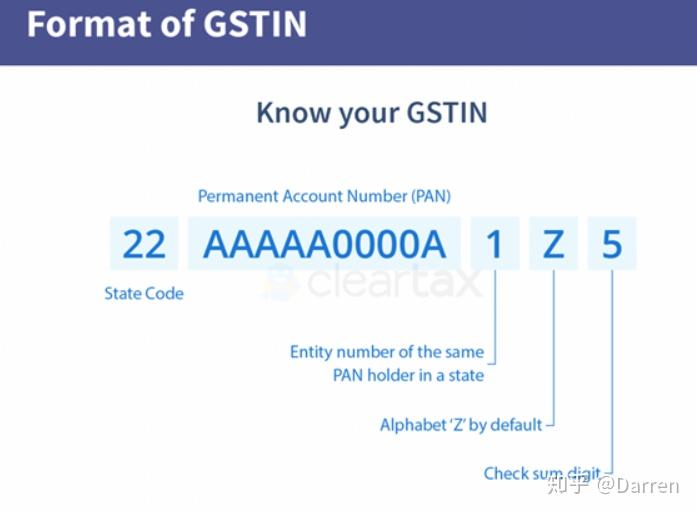 印度的 GSTIN Number - 知乎