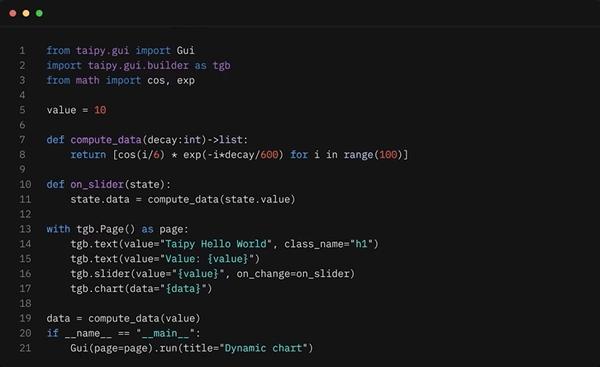 1个惊艳的Python项目火出圈，已开源，10K stars！ - 知乎