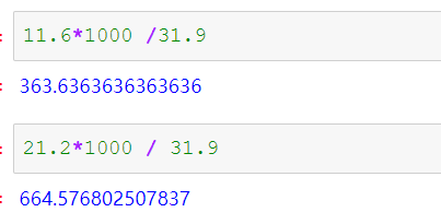 Python高性能空间数据计算包：PyGEOS（1）：对比 - 知乎