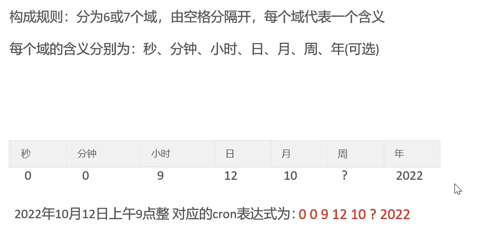 【SpringBoot篇】Spring_Task定时任务框架 - 知乎