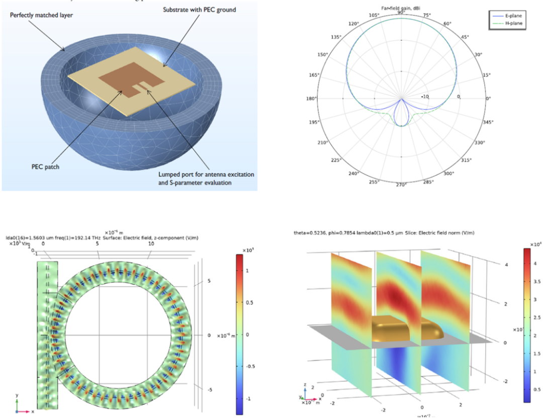 光子晶体建模必备｜COMSOL多物理场光学仿真全流程拆解 - 知乎