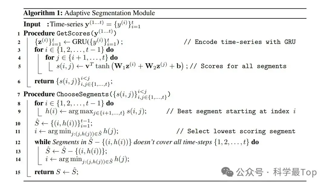 对patch深入理解下篇：Patch+LSTM实现以及改进策略整理 - 知乎