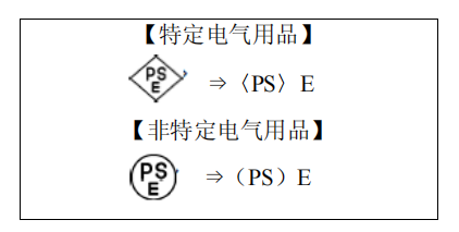 一文读懂日本PSE认证及METI备案 - 知乎