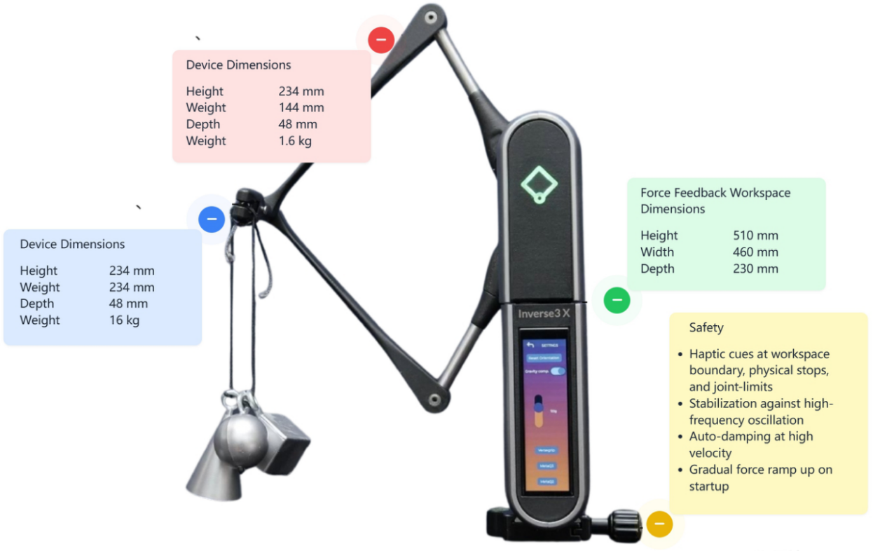 Haply Robotics三轴力反馈控制器：Inverse3、Inverse3X与MinVerse带你体验触觉新世界 - 知乎