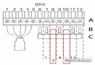 如何在ABB机器人示教器中配置DSQC652 - 知乎