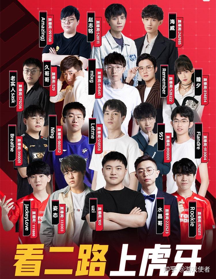 G2抽到上上签稳进八强，BLG有望战胜T1，WBG的处境有点难 - 知乎