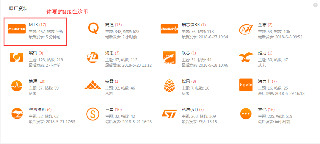 联发科MTK的资料在哪里下载，这里有答案 - 知乎