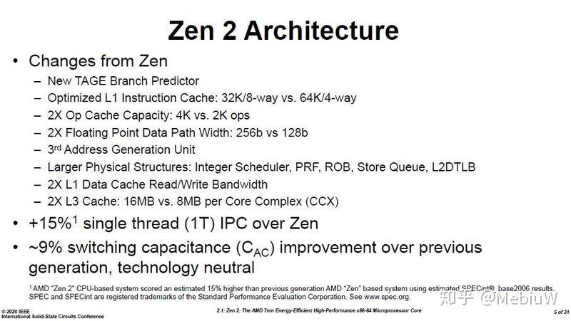 AMD Zen2是如何实现低功耗，低成本，高性能的？（1） - 知乎