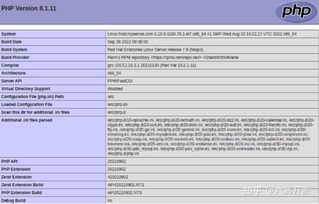 如何修复 Php 安装缺少 Wordpress 所需的 Mysql 扩展”的错误？ 知乎