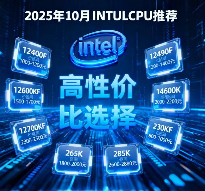 2025年双十一CPU推荐：Intel篇 - 知乎