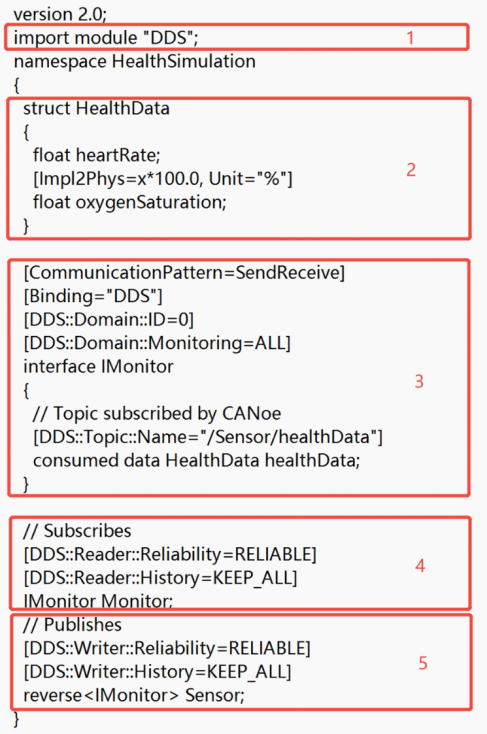 DDS通信在CANoe中的仿真与测试 - 知乎