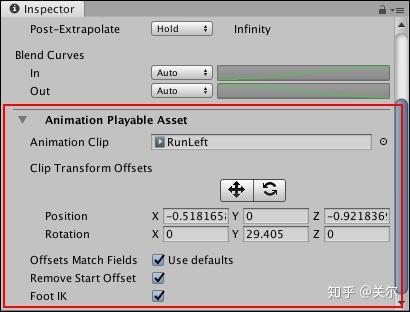 Timeline的Animation Track详解 - 知乎