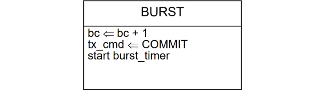 10BASE-T1S协议解读系列（2）—PLCA机制下 - 知乎